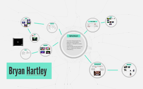 Brian Hartley by on Prezi