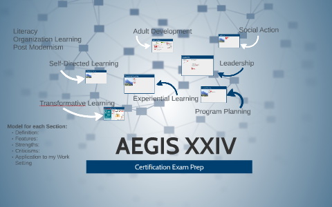 AEGIS Certification Exam by James Young on Prezi