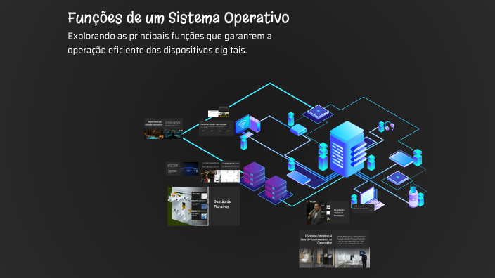 Funções de um Sistema Operativo by vitor Gonçalves on Prezi