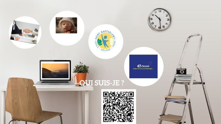 présentation DRCV by Chiara Aubuchoua on Prezi