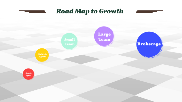 Growth Road Map by Alexis Williams on Prezi