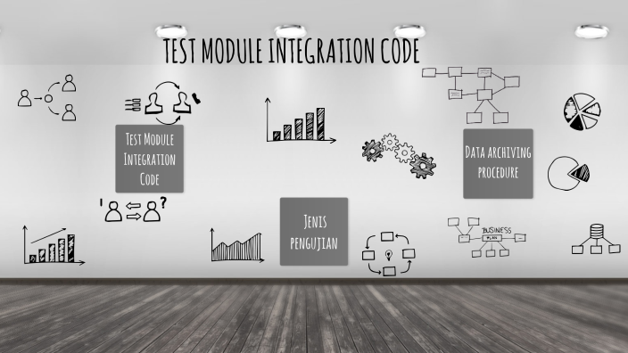 K3 TEST MODULE INTEGRATION CODE by serii iryshh on Prezi