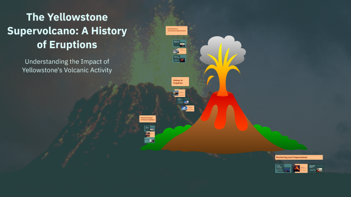 The Yellowstone Supervolcano: A History of Eruptions by Jazmin Lowe on ...