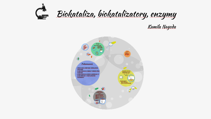 Biokataliza, biokatalizatory, enzymy by Kamila Nagoda on Prezi