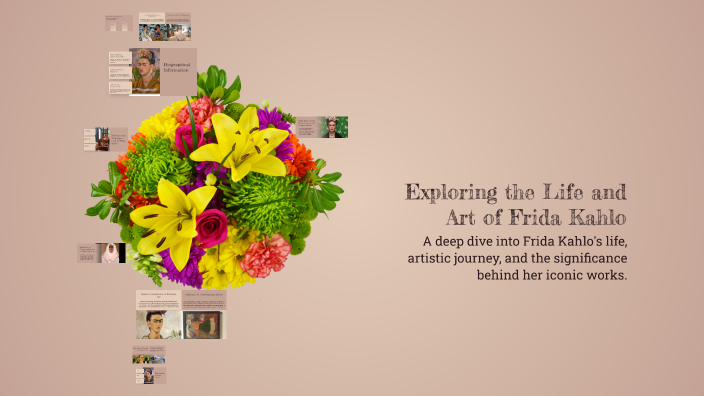 Exploring the Life and Art of Frida Kahlo by Isabella Garcia on Prezi