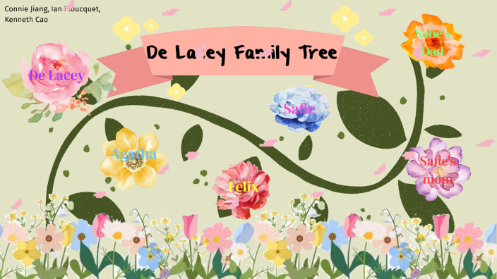 De Lacey Family Tree by Connie Jiang on Prezi