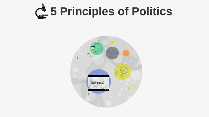 5 Principles of Politics by Tara Schmutzler on Prezi