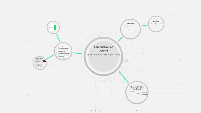 Combustion of Octane by Jacob m on Prezi