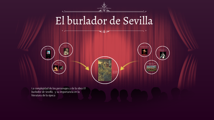 El burlador de Sevilla by Lou-Anne Saccard on Prezi