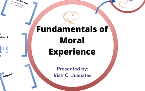 Fundamentals of Moral Experience by Irish Juanatas on Prezi