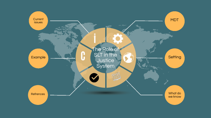 The Role of SLT in the Justice System by Sophie Rimmer on Prezi