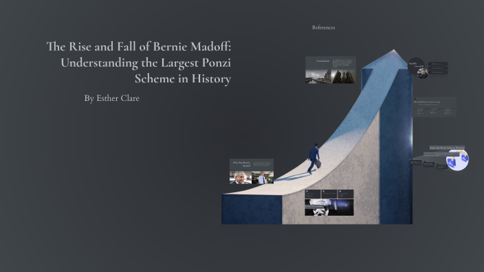 The Rise and Fall of Bernie Madoff: Understanding the Largest Ponzi ...