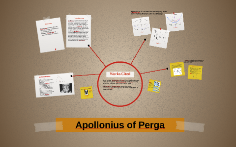 Apollonius of Perga by Kennedy Folse on Prezi