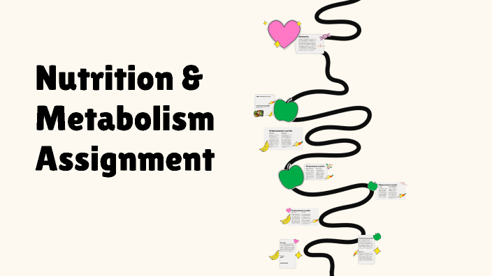 Nutrition and Metabolism Assignment by Max Burns on Prezi