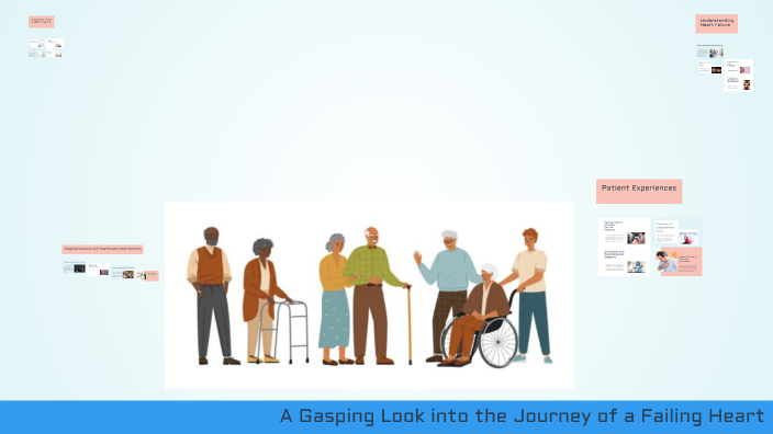 A Gasping Look into the Journey of a Failing Heart by Ruth Elgrably on ...