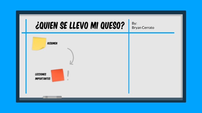 ¿Quien se llevo mi queso? by Bryan Cerrato on Prezi