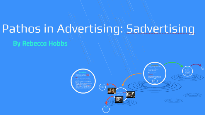 Pathos in Advertising by Rebecca Hobbs on Prezi