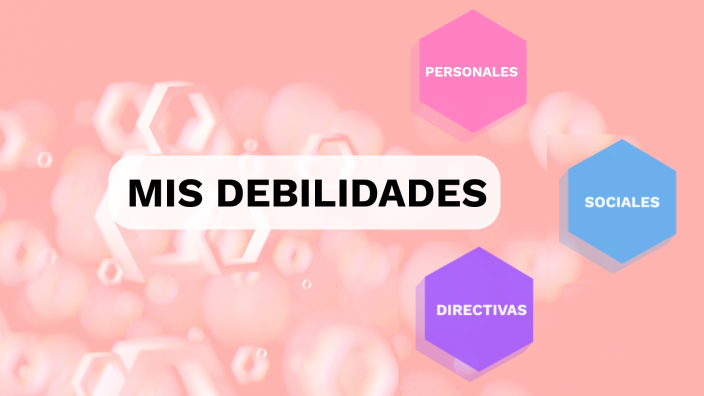 Debilidades Personales by JUANA PAMELA GUZMAN OLANO on Prezi