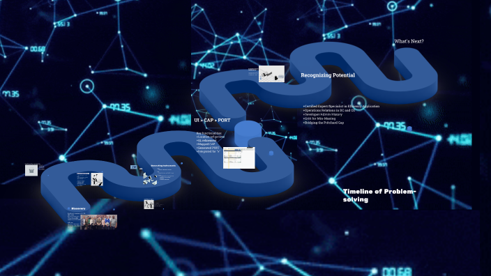 Journey of Problem Solving by h g on Prezi