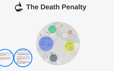 The Death Penalty by Rachel Bramhall on Prezi