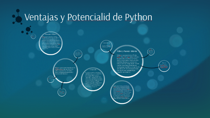 Ventajas y Potencialidad de Pyton by jonathan garcia on Prezi