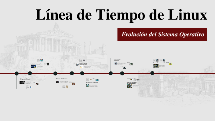Línea de Tiempo de Linux by ANDERSON MANUEL PAEZ HERNANDEZ on Prezi