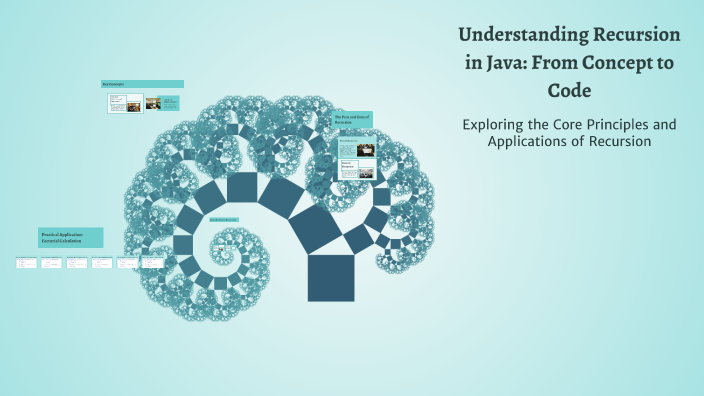 Understanding Recursion in Java: From Concept to Code by Edon Ramadani ...