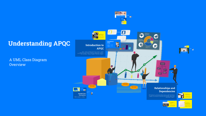 APQC UML Class Diagram by vaishnavi on Prezi