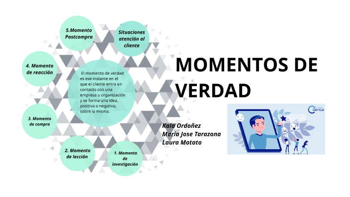 MOMENTOS DE VERDAD by María José on Prezi