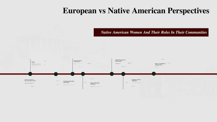 Comparing Women's Work: European vs Native American Perspectives by ...