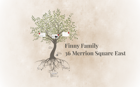 Finny Family by Ellen Hegarty on Prezi