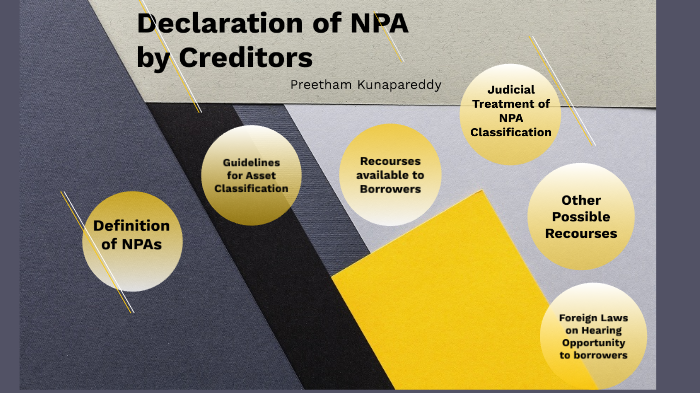 NPA Classification by Preetham Kunapareddy on Prezi