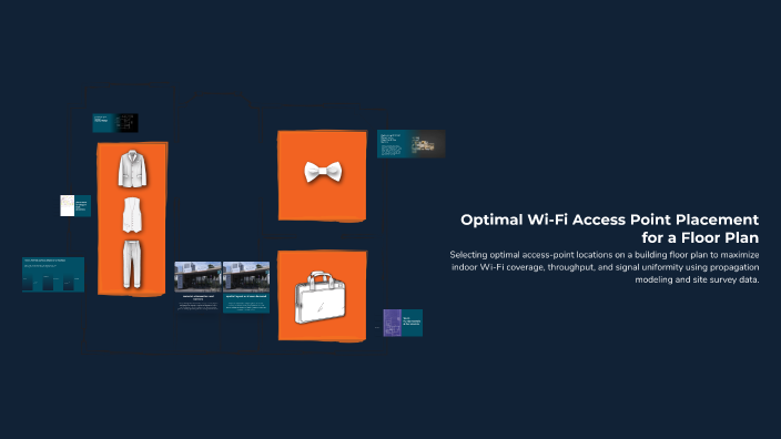Optimal Wi-Fi Access Point Placement for a Floor Plan by Miguel Sarcia ...