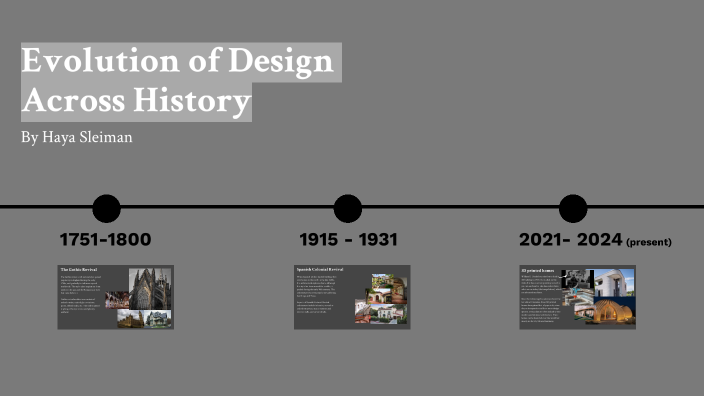 Evolution of Design Across History by Haya Sleiman on Prezi