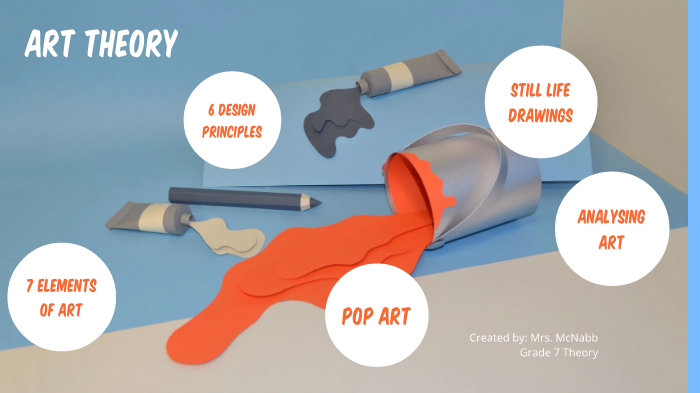 Grade 7 Art Theory by Michele McNabb on Prezi