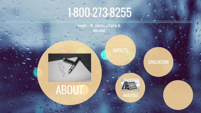 Logic - 1800-273-8255 by keira smith on Prezi
