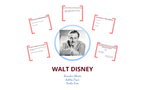 Walt Disney Role Model Project by Keelin Ross on Prezi