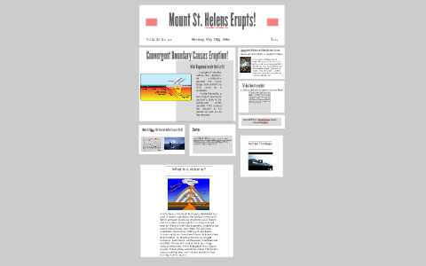 Mount St. Helens Erupts by Matt Wilborn on Prezi