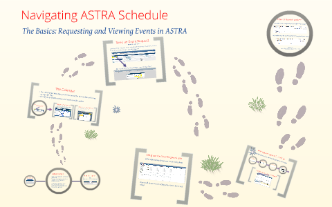 Navigating ASTRA Schedule: Requesting Events by Scheduling NCSU on Prezi