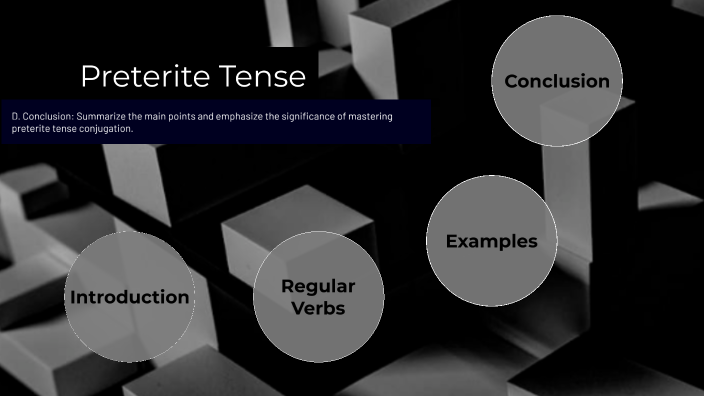 Project 2: Preterite Tense Slides Presentation by Leah Sexton on Prezi