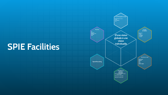 SPIE Facilities by Maxime Bayle on Prezi