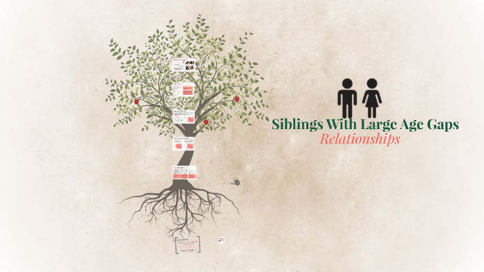 Siblings With Large Age Gaps by Michelle Brite on Prezi