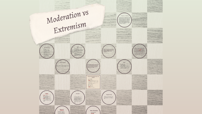 Moderation vs Extremism by Shawn Lopez on Prezi