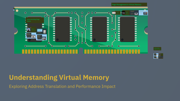 Understanding Virtual Memory by Avesta Mp on Prezi