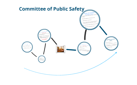Committee of Public Safety by Daniel Chen on Prezi