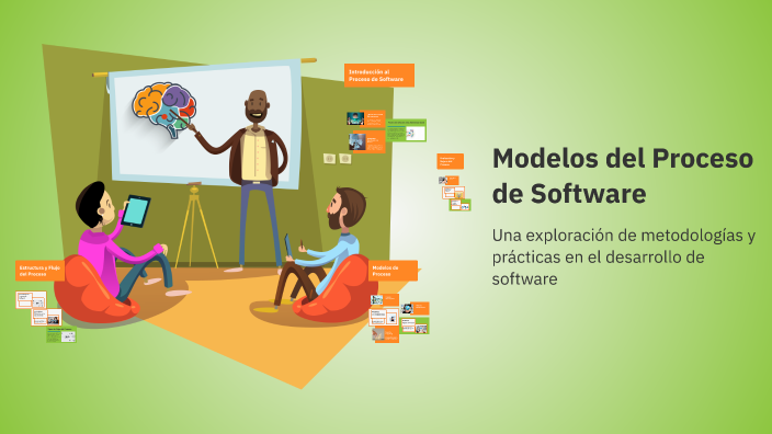 Modelos del Proceso de Software by Vania desc on Prezi
