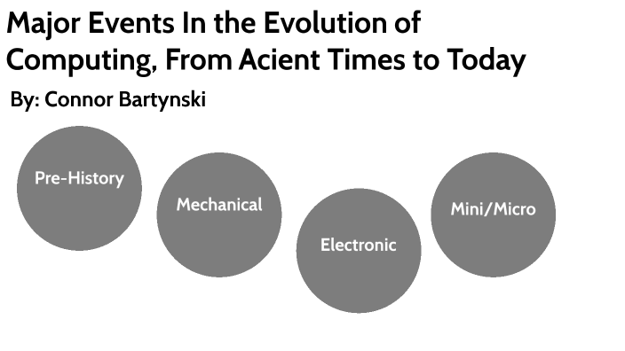 Evolution of Computers Timeline by Connor Bartynski on Prezi