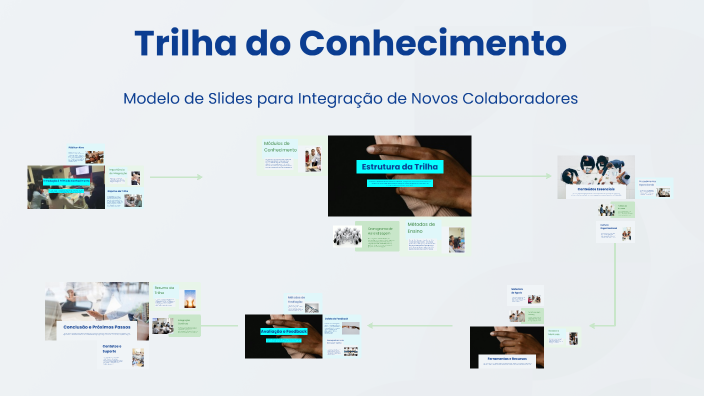 Trilha do Conhecimento by Erico Veiga on Prezi