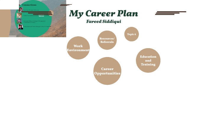 Healthcare Consultant Career Path by FAREED SIDDIQUI on Prezi