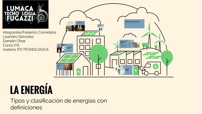 LA ENERGÍA by Damian Joel Choe on Prezi